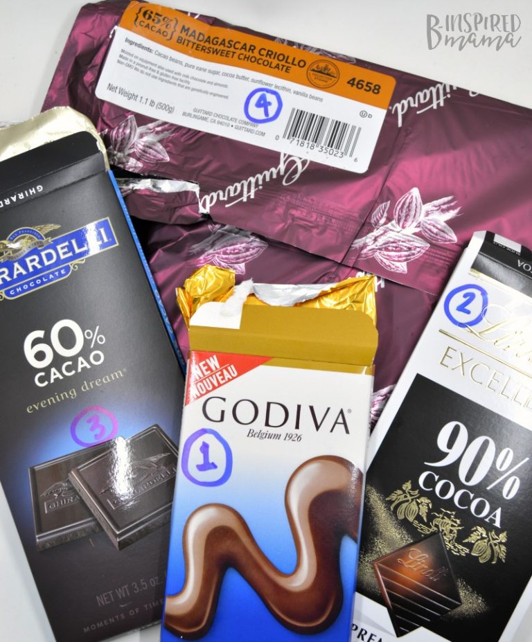 A Chocolate Taste Test Activity for Kids Inspired by Penn College
